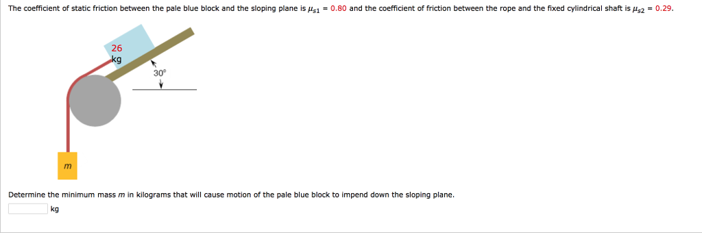 Solved The coefficient of static friction between the pale | Chegg.com