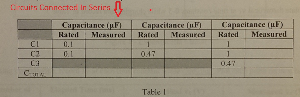 Solved -Please complete the following instructions, and | Chegg.com