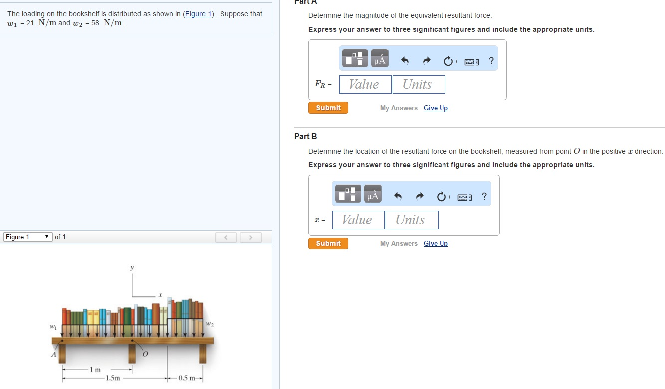 Solved The loading on the bookshelf is distributed as shown | Chegg.com