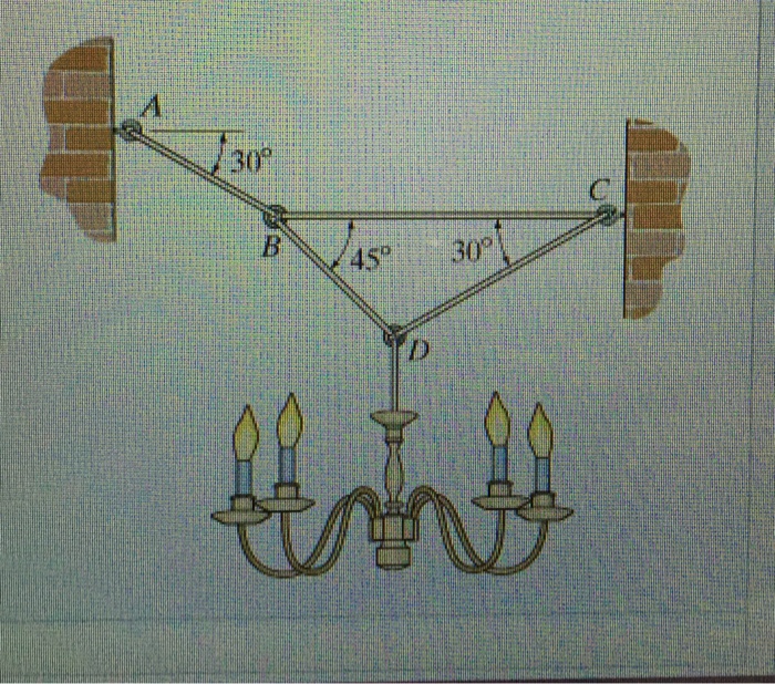 Solved 30% 45 30 | Chegg.com