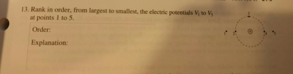 Solved 21.4 Calculating the Electric Potential 8. Rank in | Chegg.com