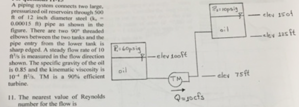 Solved A piping system connects two large. pressurized oil | Chegg.com