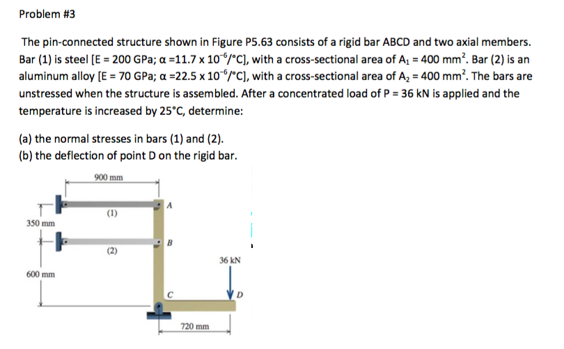 Solved The pin-connected structure shown in Figure P5.63 | Chegg.com