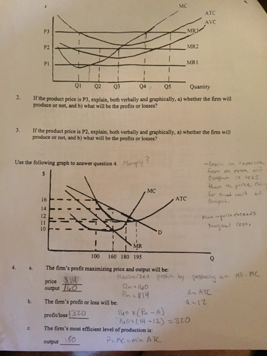 Solved If the product price is P3, explain, both verbally | Chegg.com