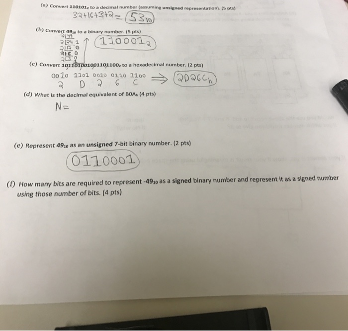 Solved Convert 110101 to a decimal number (assuming | Chegg.com