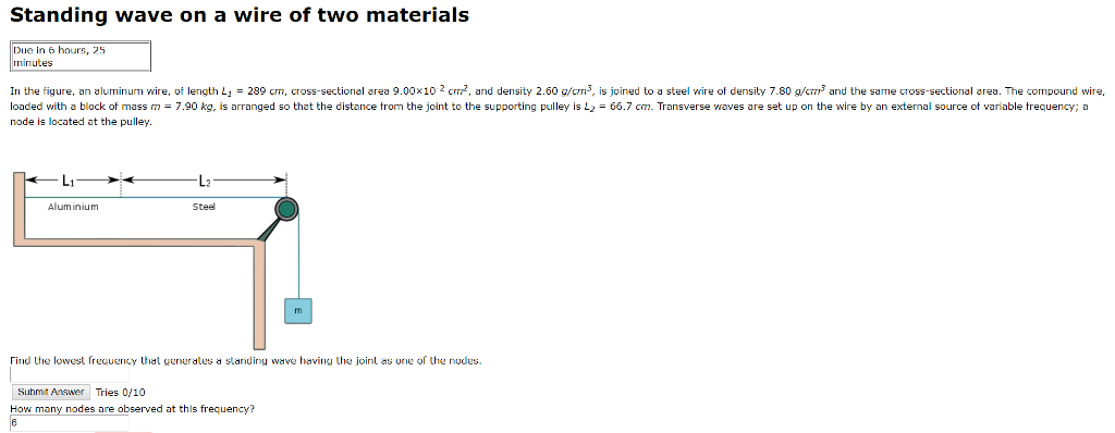 Solved Standing wave on a wire of two materials Due in 6 | Chegg.com