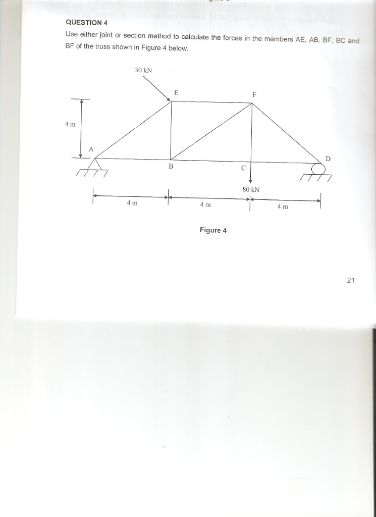 Solved Use either joint or section method to calculate the | Chegg.com