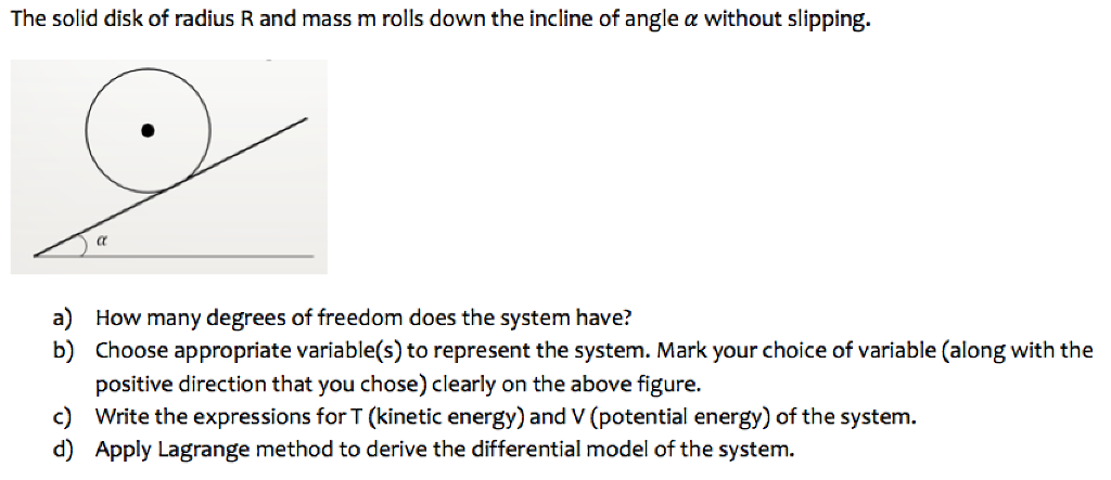Solved The solid disk of radius R and mass m rolls down the | Chegg.com
