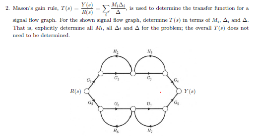 Solved 2. Mason's gain rule, T(s) , is used to determine the | Chegg.com