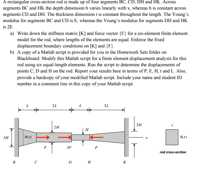 A rectangular cross-section rod is made up of four | Chegg.com