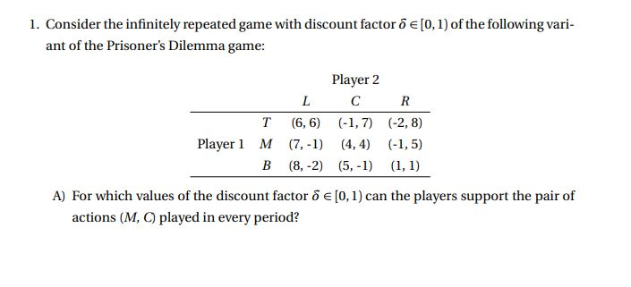Solved 1. Consider the infinitely repeated game with | Chegg.com