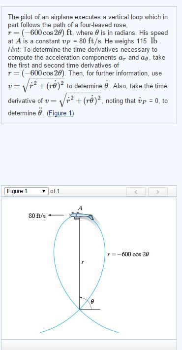 Solved The pilot of an airplane executes a vertical loop | Chegg.com