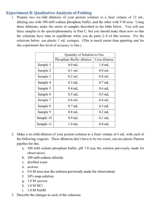 Copy the table below into your lab notebook. Predict | Chegg.com