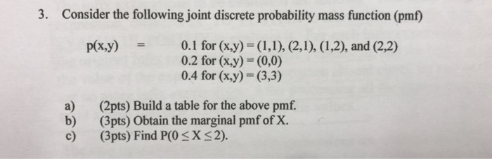 Solved Consider the following joint discrete probability | Chegg.com