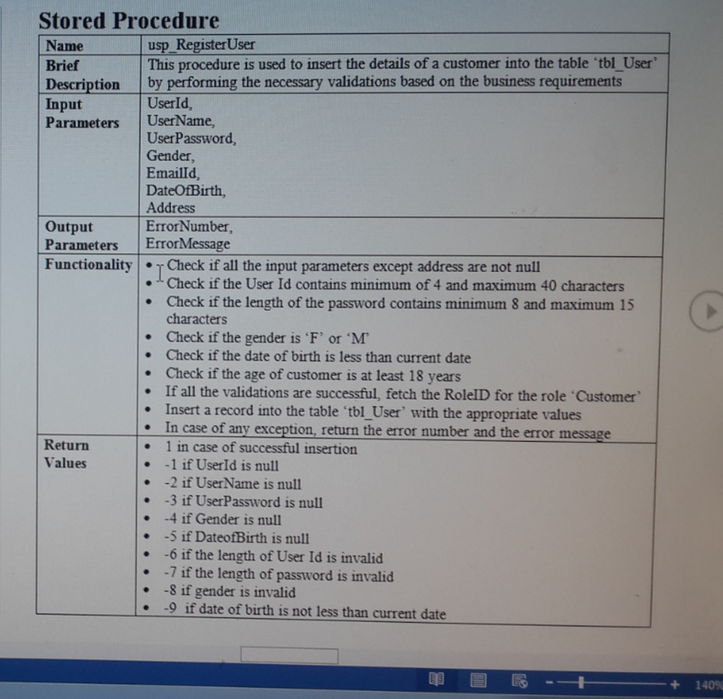 Solved Stored Procedure Name usp RegisterUser Brief This | Chegg.com