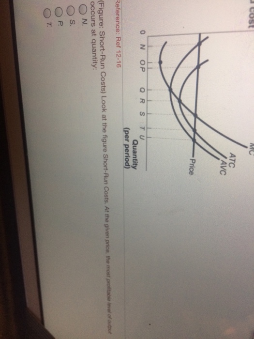 Solved Look at the figure Short-Run Costs. At the given | Chegg.com