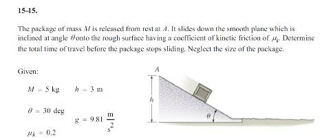 Solved The package of mass M is released Iron rest at A. It | Chegg.com