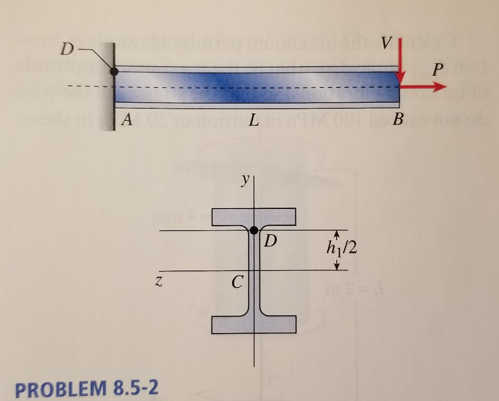 Solved 85-2 load P 45 kN and a transverse load V = 20 kN at | Chegg.com