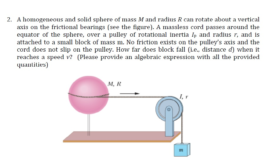 Solved a solid homogeneous sphere of mass M and radius R can | Chegg.com