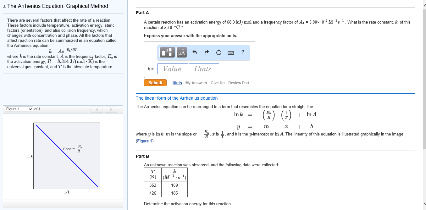 The Arrhenius Equation: Graphical Method There are | Chegg.com
