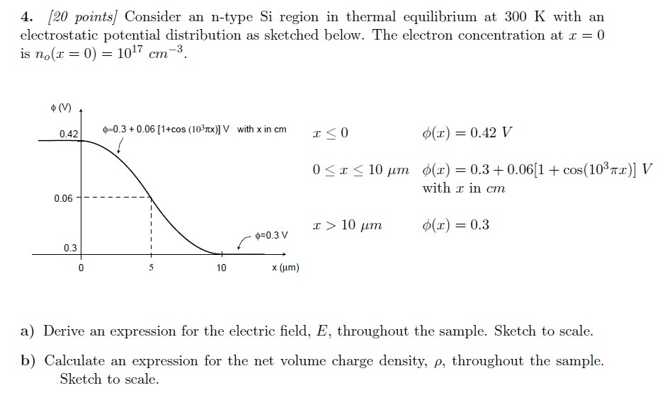 Solved Consider an n-type Si region in thermal equilibrium | Chegg.com