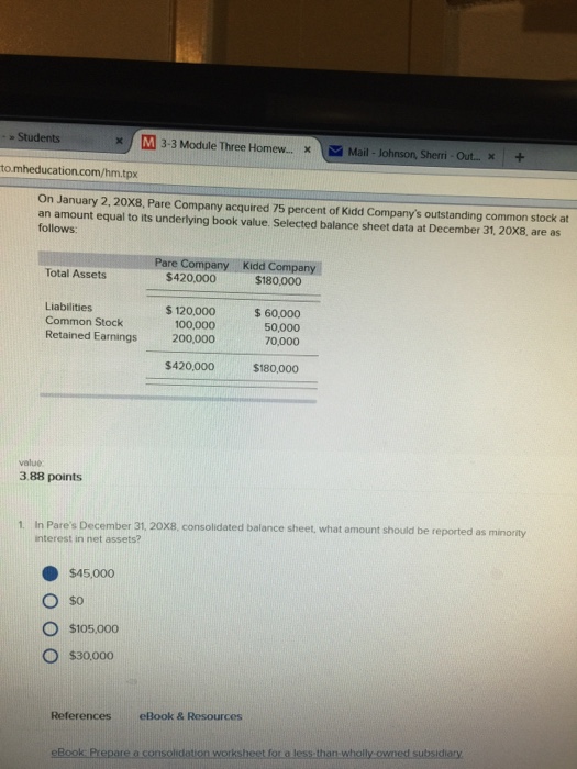 Solved I need help with how to calculate minority interest | Chegg.com
