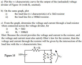 a) Plot the vi characteristic curve for the output of | Chegg.com
