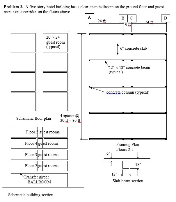 Use superimposed dead load of 8 lbs/ft2 for | Chegg.com