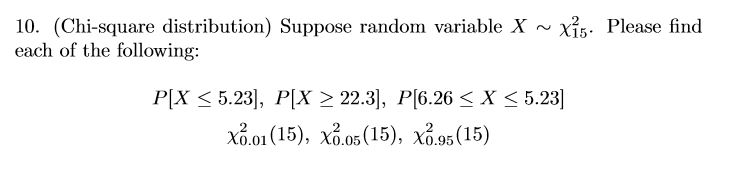 Solved 10. (Chi-square distribution) Suppose random variable | Chegg.com