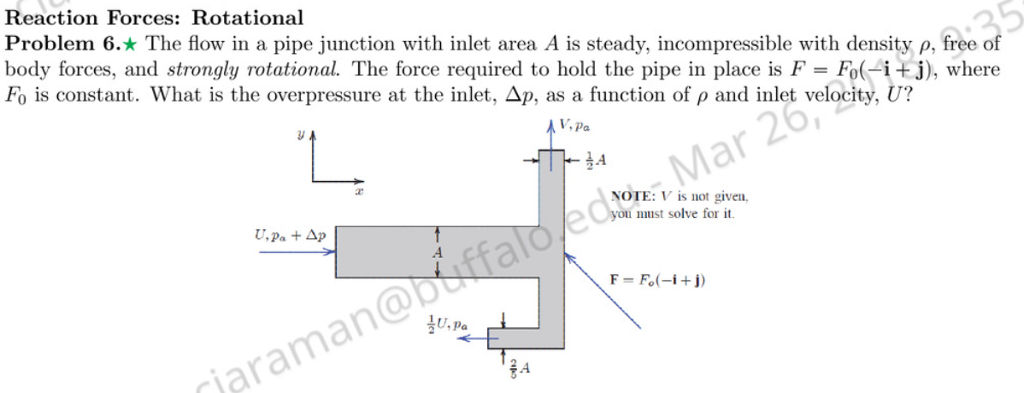 Solved Reaction Forces: Rotational Problem 6.x The flow in a | Chegg.com