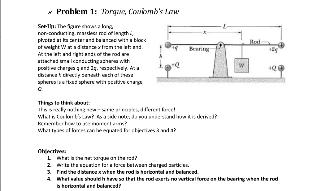 Solved A long, non-conducting, massless rod of length L, | Chegg.com