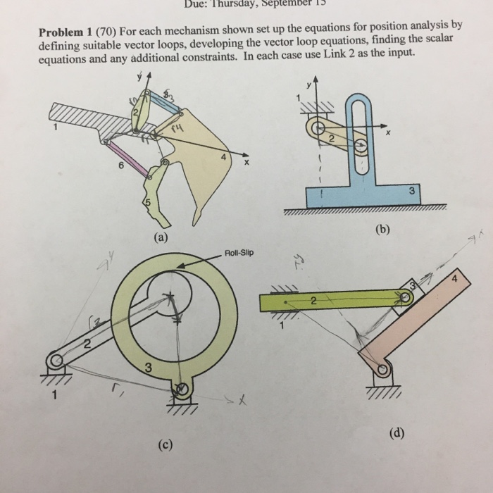 For each mechanism shown set up the equations for | Chegg.com