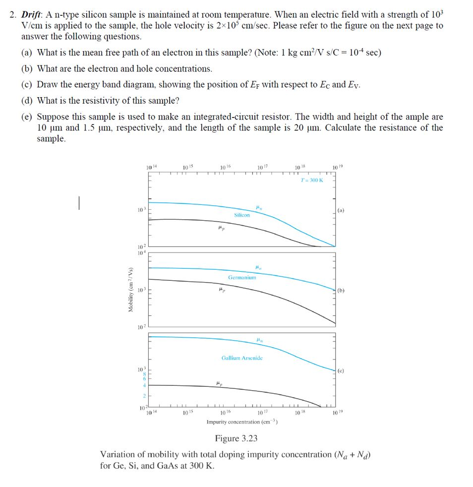 Solved 2. Drift: A n-type silicon sample is maintained at | Chegg.com
