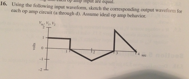 Solved Using the following input waveform, sketch the | Chegg.com Solved Using the following input waveform, sketch the | Chegg.com