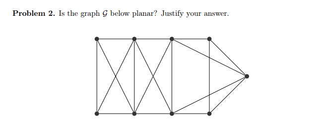 Solved Is the graph below planar? | Chegg.com