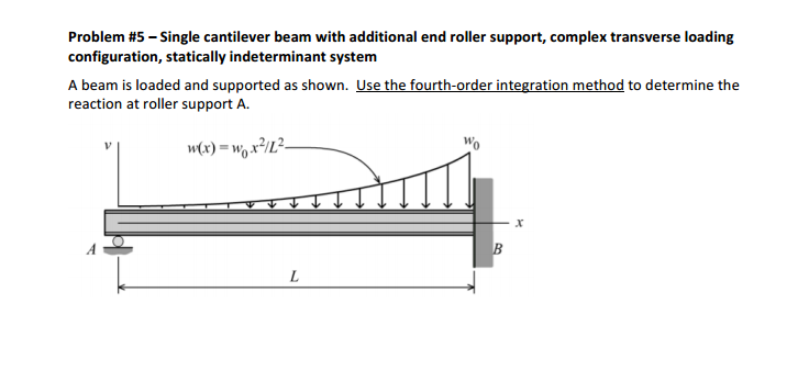 Solved Problem #5 ? Single cantilever beam with additional | Chegg.com