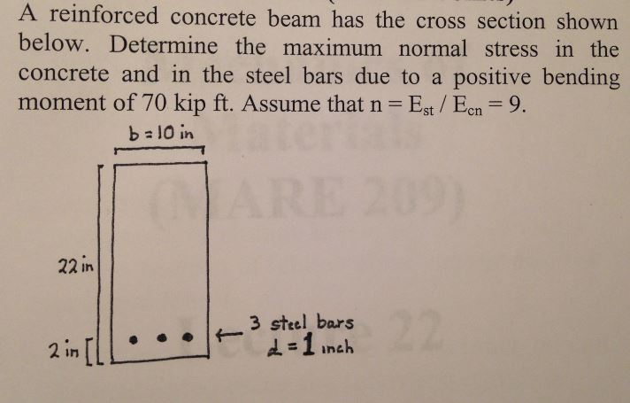 Solved A reinforced concrete beam has the cross section | Chegg.com