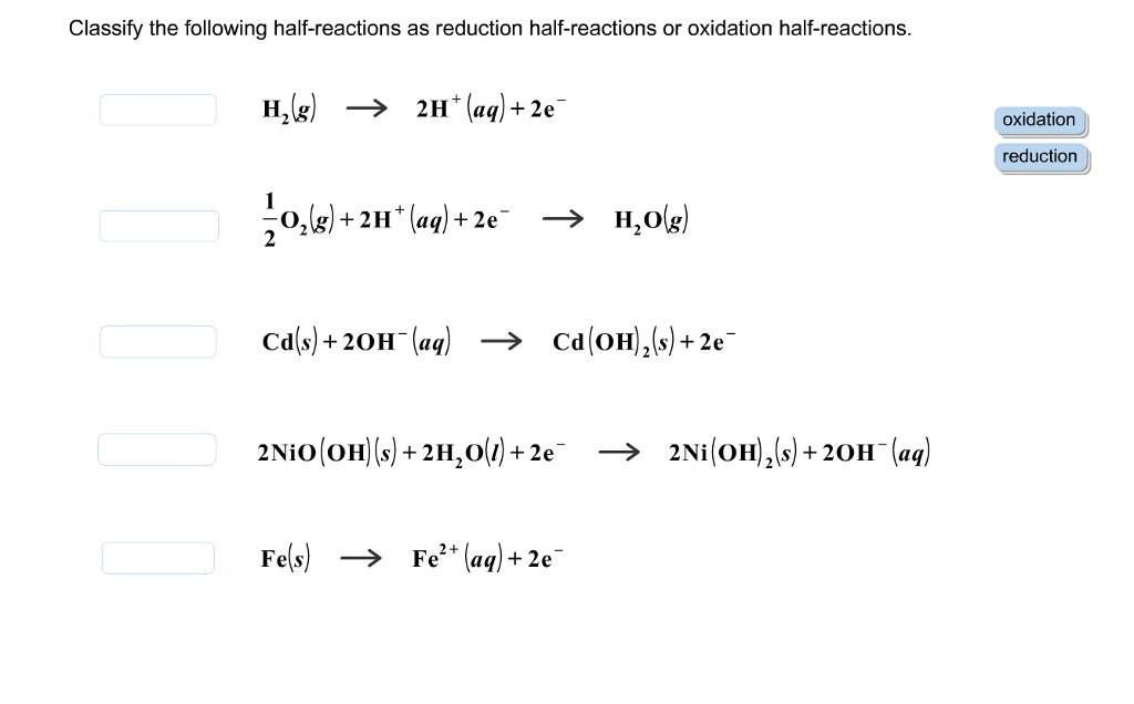 Solved Classify the following half-reactions as reduction | Chegg.com