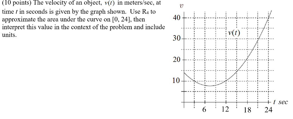 Solved The Velocity Of An Object V T In Meters Sec At