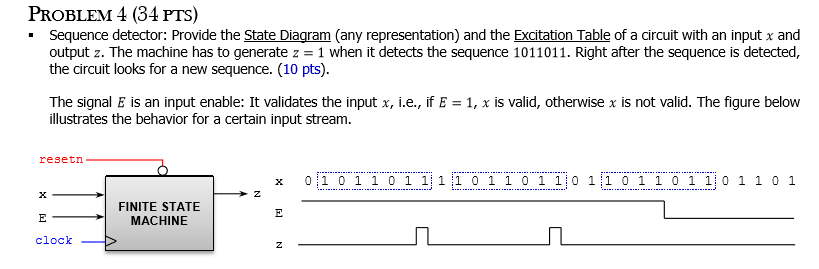 Solved PROBLEM 4 (34 PTS) -Sequence detector: Provide the | Chegg.com