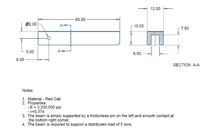 Solved 12.00_ 60.00 02.00 10.00 7.50 5.00 6.00 8.00 SECTION | Chegg.com