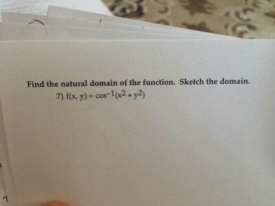 Solved Find the natural domain of the function. Sketch the | Chegg.com