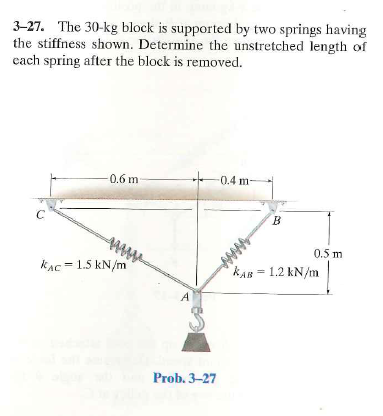 Solved The 30-kg block is supported by two springs having | Chegg.com