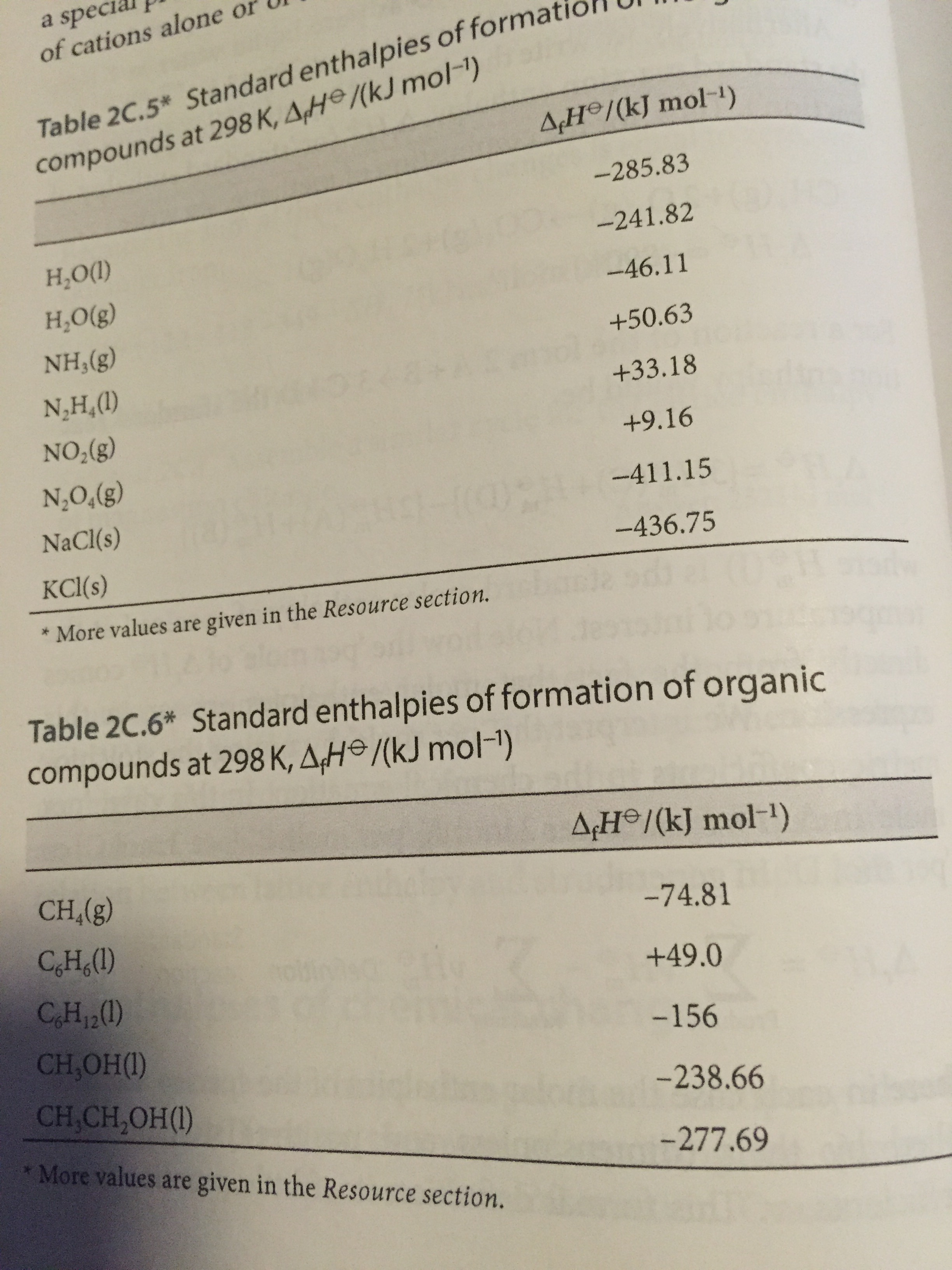 Solved calculate delta rh and delta ru at 298 k and delta h | Chegg.com