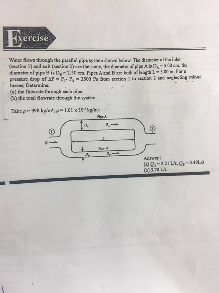 Solved Water flows through the parallel pipe system shown | Chegg.com