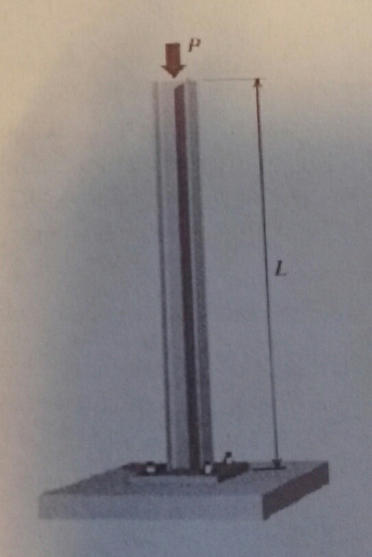 Solved A W16x36 wide-flange shape (see first image for | Chegg.com