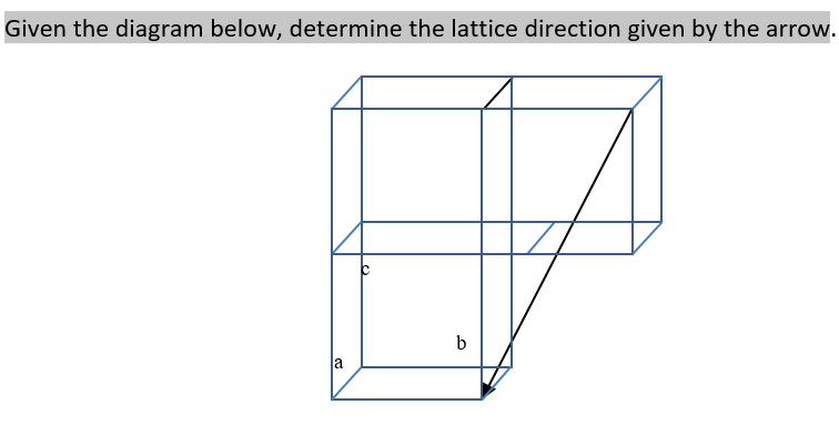 Solved Given the diagram below, determine the lattice | Chegg.com