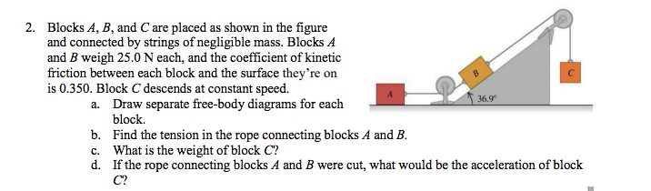 Solved 2. Blocks A, B, and C are placed as shown in the | Chegg.com