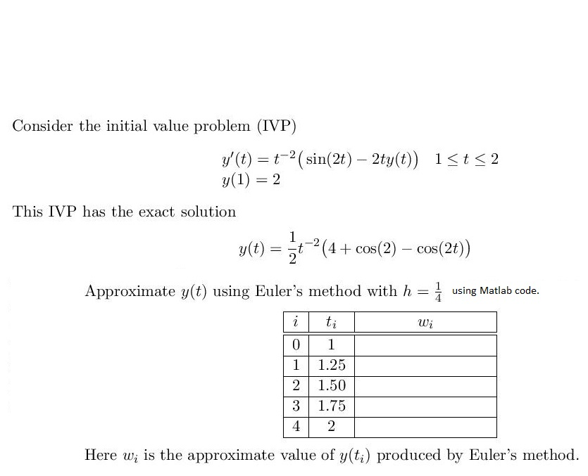Solved Consider the initial value problem (IVP) | Chegg.com