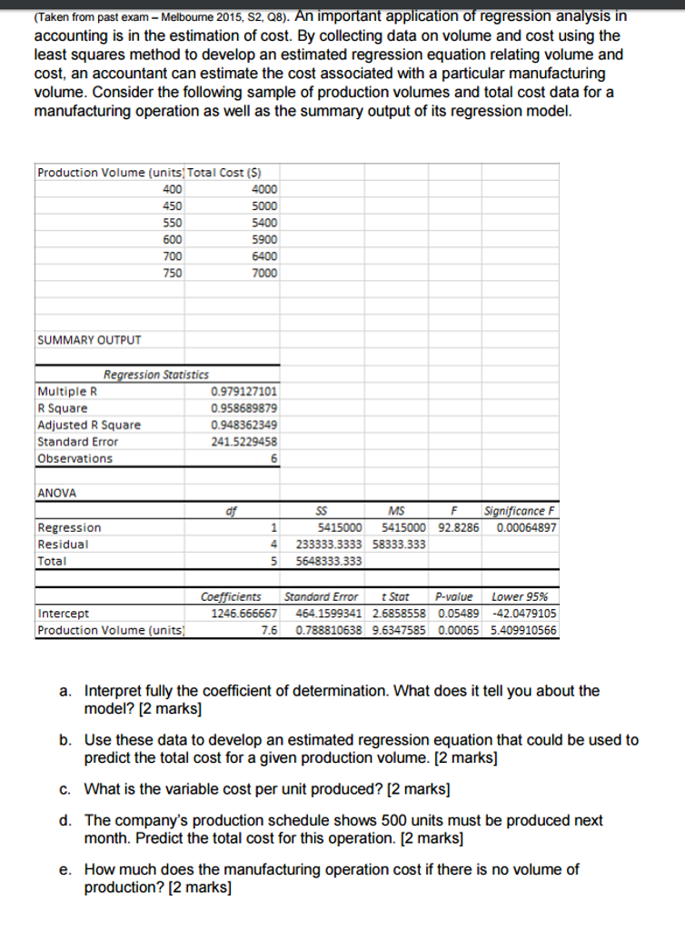 Solved An Important Application Of Regression Analysis In